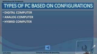 Lkk01 Computer Hardware and Networking ppt | PPTX