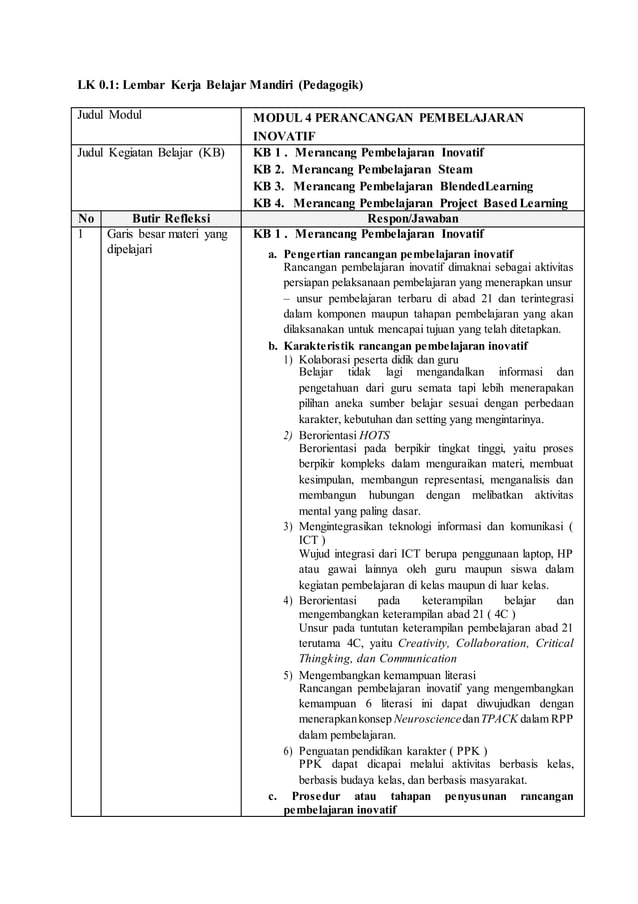 LK 01 MODUL 4 PERANCANGAN PEMBELAJARAN INOVATIF.docx