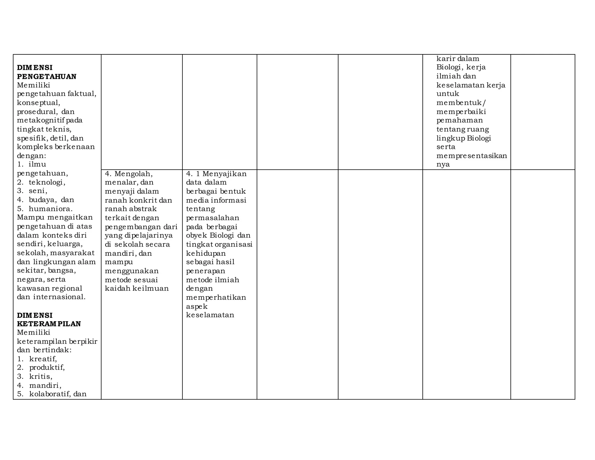 Lk 1.1 bio niko darqo2 | PPT
