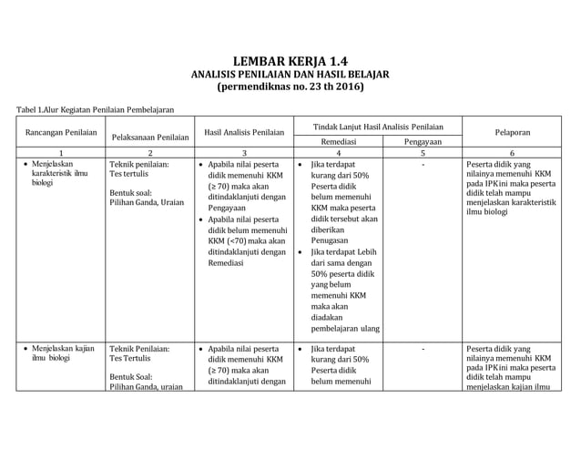 Lk 1.4. bio niko darqo2 | PPT