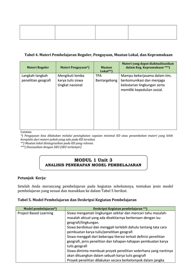 Analisis Dokumen SKL, KI-KD Geografi | PDF