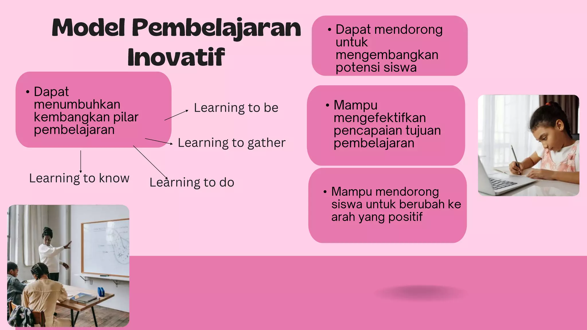 LK 1.1 Identifikasi Masalah pemahaman pemanfaatan model-model ...