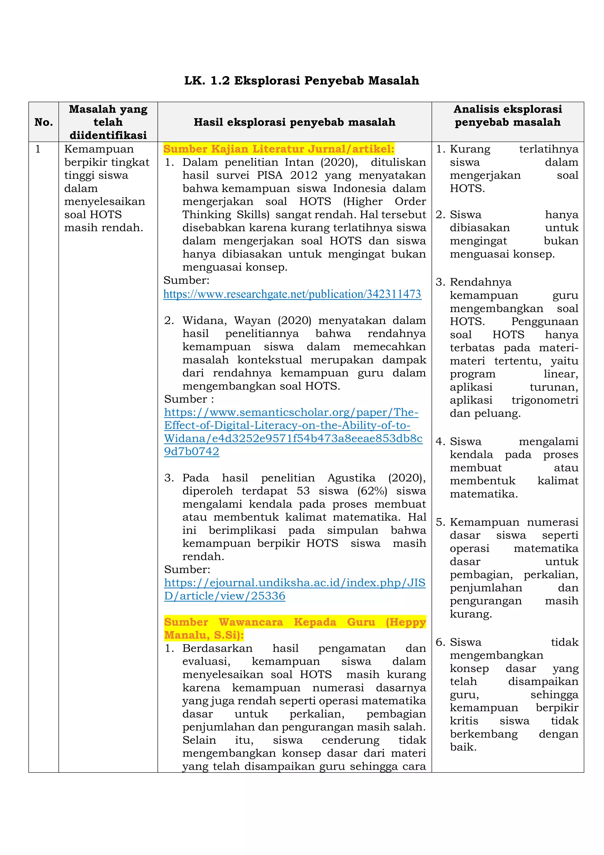 LK 1.2 EKSPLORASI PENYEBAB MASALAH FINAL.pdf