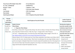 LK 1.2 Eksplorasi Masalah.docx