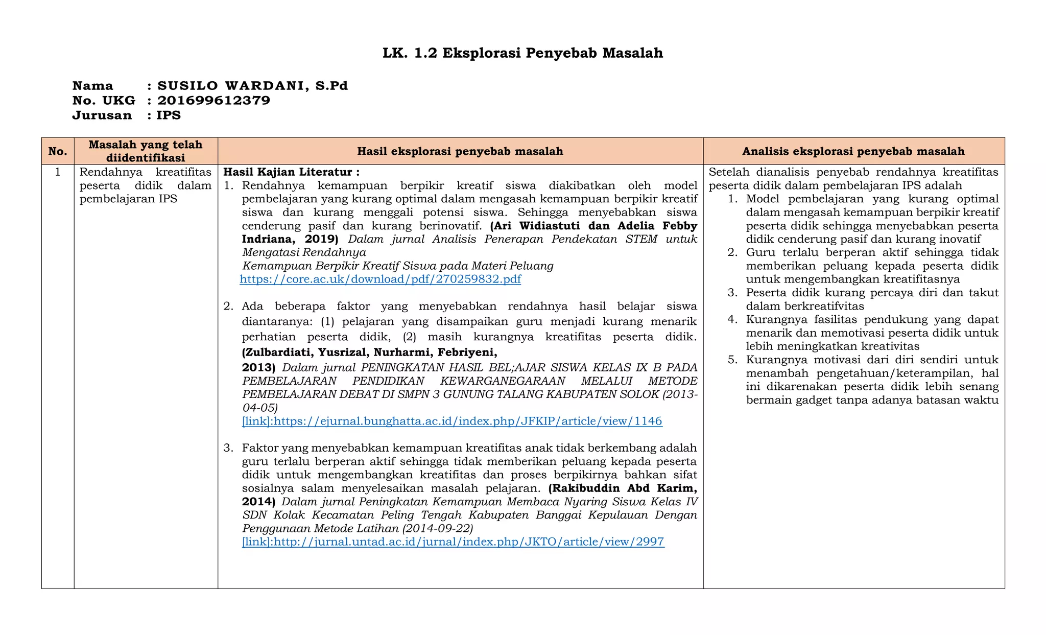 LK 1.2 SUSILO WARDANI.pdf