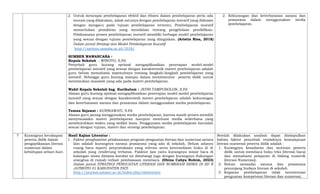 LK 1.2 SUSILO WARDANI.pdf