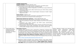 LK 1.2 SUSILO WARDANI.pdf