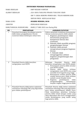 LK 1.2 SUSILO WARDANI.pdf
