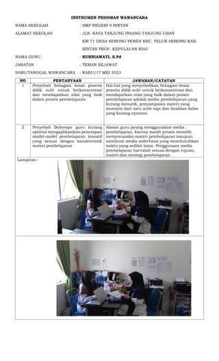 LK 1.2 SUSILO WARDANI.pdf