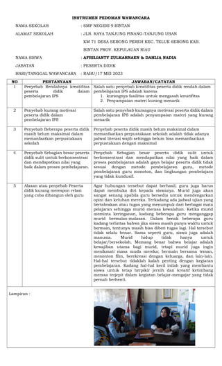 LK 1.2 SUSILO WARDANI.pdf