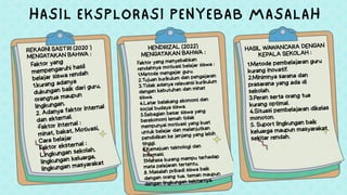 LK 1. 2 Eksplorasi Penyebab Masalah Presentation.pdf