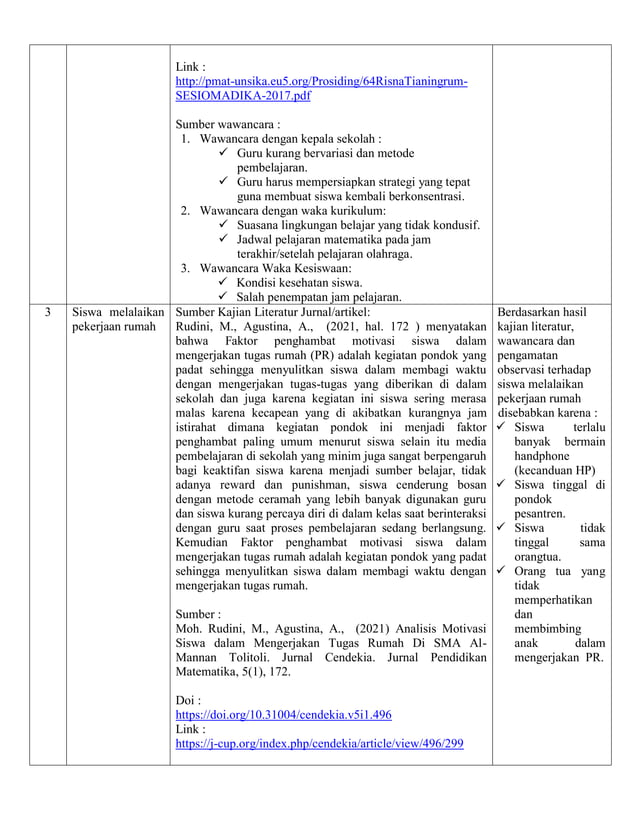 LK 1.2 Eksplorasi Penyebab Masalah.pdf