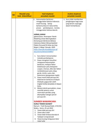 LK 1.2 Eksplorasi Masalah.pdf