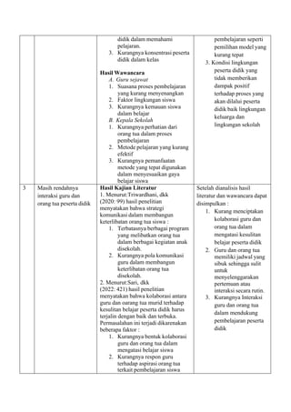 LK 1.2 Eksplorasi Penyebab Masalah.pdf