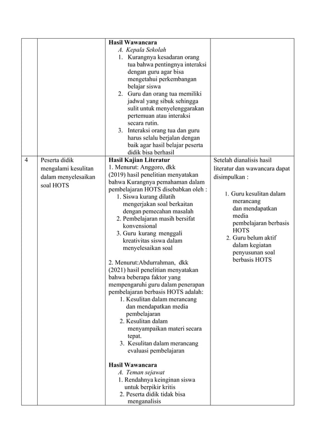 LK 1.2 Eksplorasi Penyebab Masalah.pdf