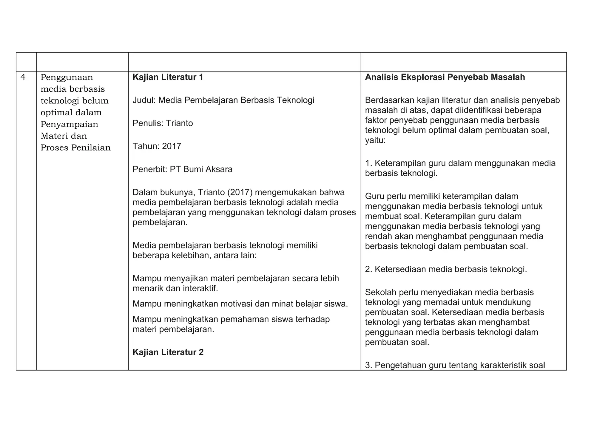 LK 1.2 Eksplorasi Penyebab Masalah ISMAIL.docx