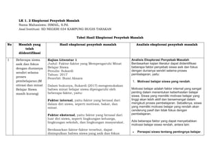 LK 1.2 Eksplorasi Penyebab Masalah ISMAIL.docx