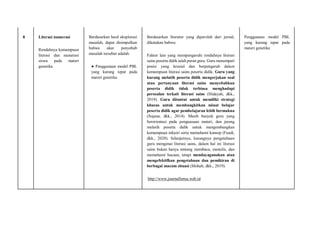 LK 1.3 Penentuan Akar Penyebab Masalah-Ratna Yully Purwanti, S.Pd.pdf