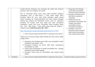 LK 1.2 Eksplorasi Penyebab Masalah - Umum sonawan fitra.docx