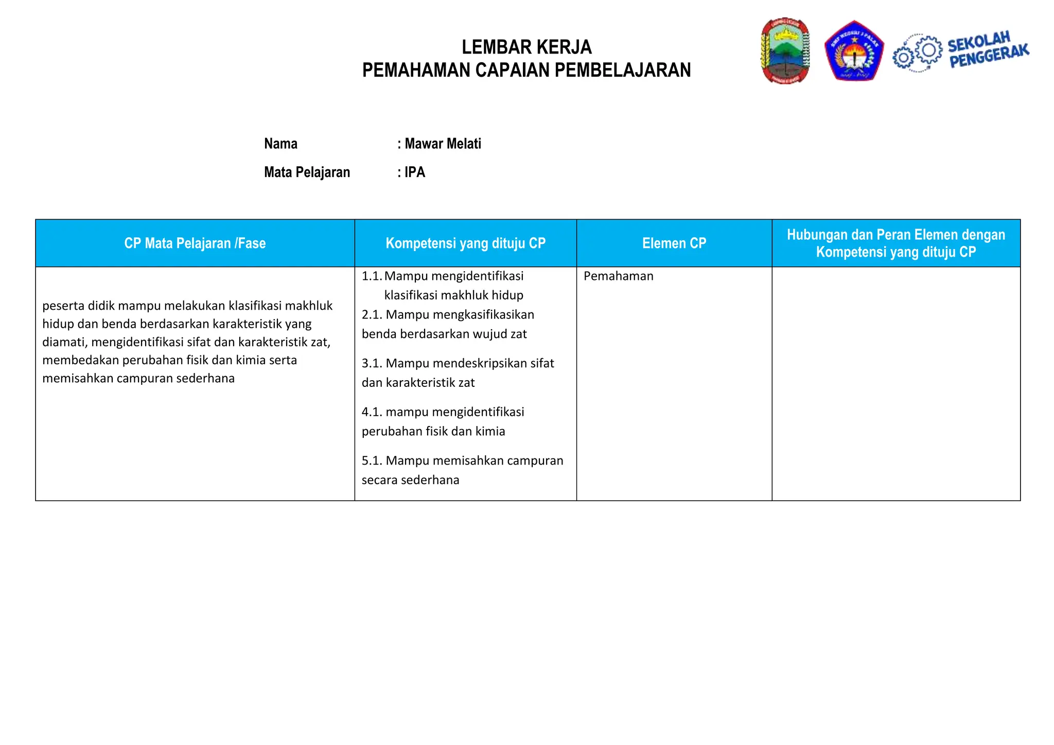 LK 1 Mawar Melati.docx