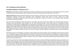 LK 2.1 Eksplorasi Alternatif Solusi .docx
