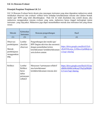 LK 2.4. Rencana Evaluasi.pdf