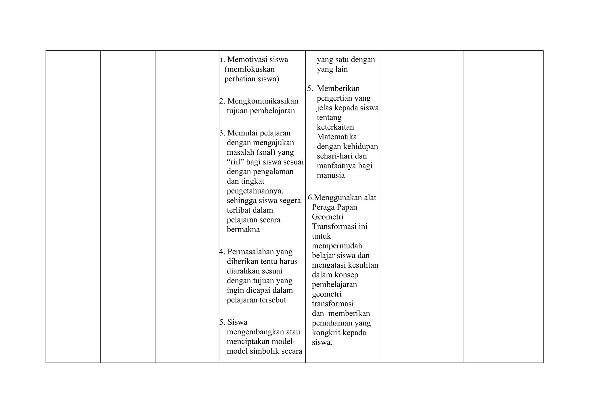 LK 2.2 Penentuan Solusi _Melly Amelya.pdf