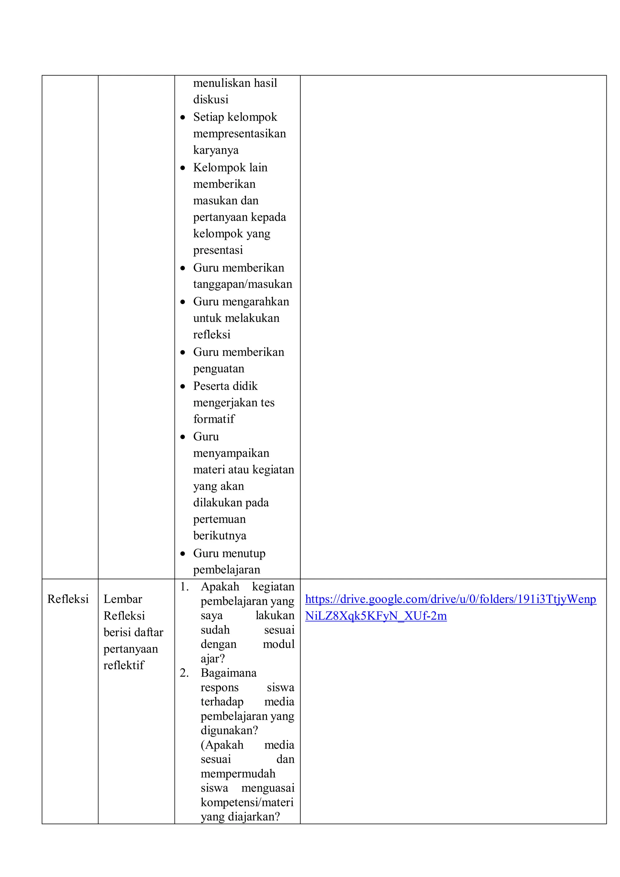 LK 2.4. Rencana Evaluasi _Ratna Yully Purwanti, S.Pd.pdf