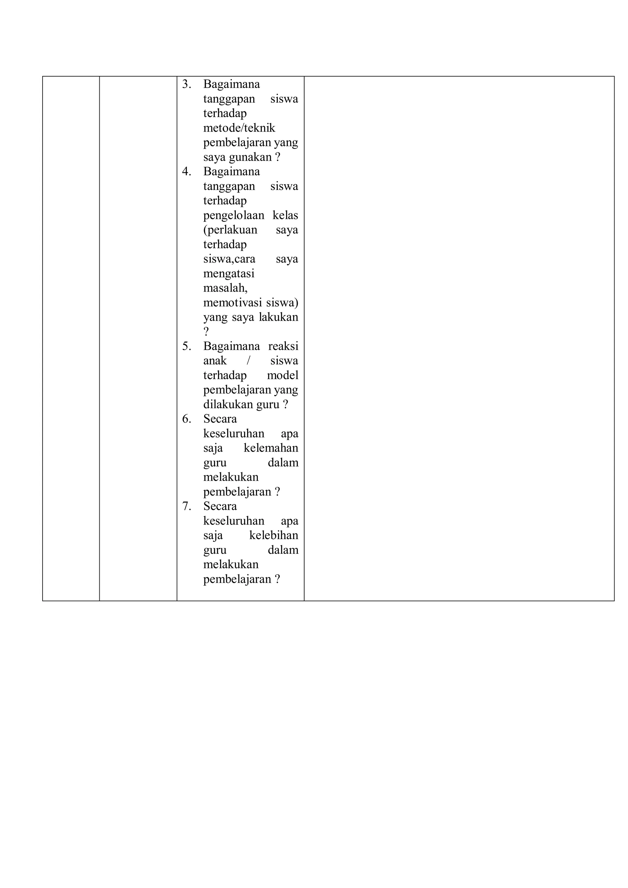 LK 2.4. Rencana Evaluasi _Ratna Yully Purwanti, S.Pd.pdf