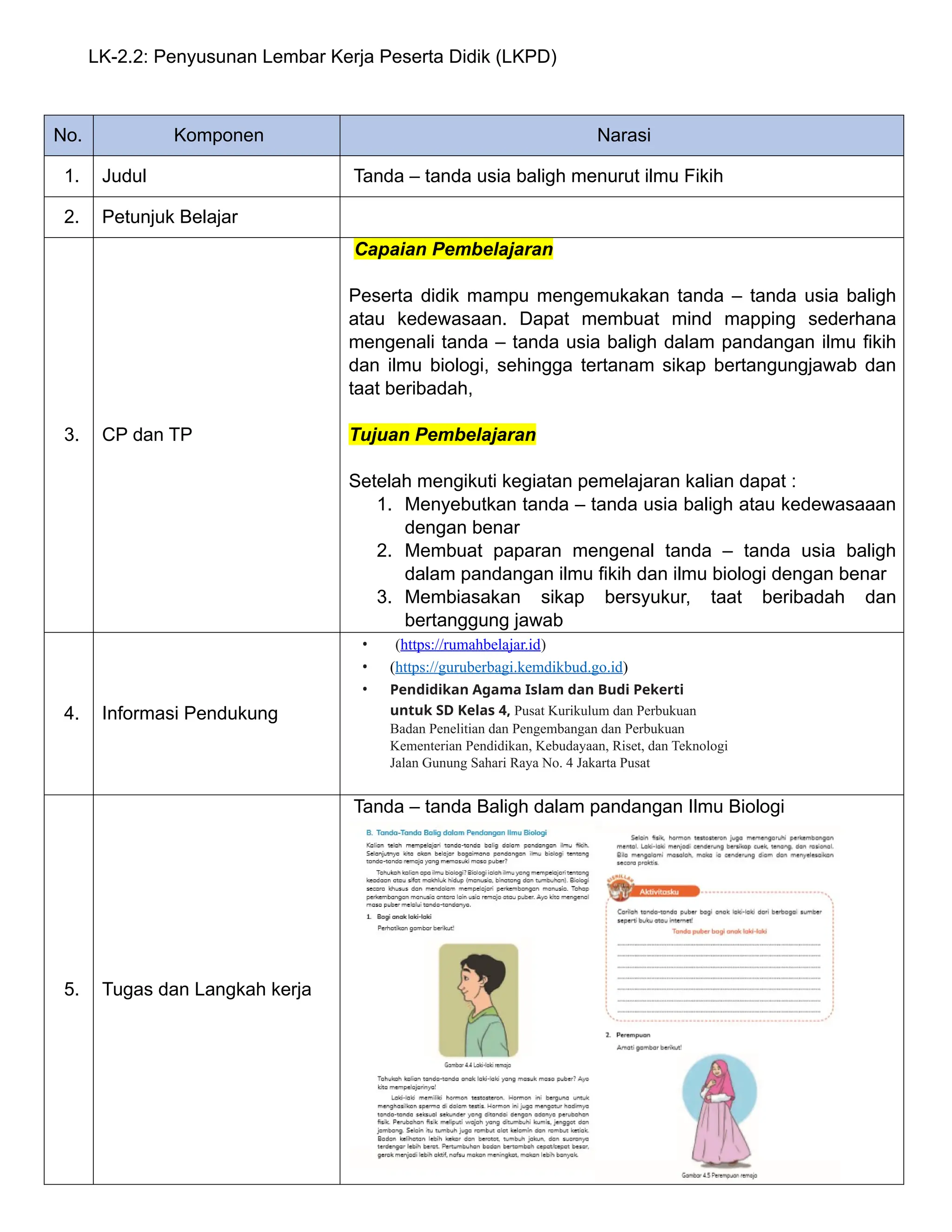 Lk 2.1.analisis capaian pembelajaranan Tugas PPG PAI | DOCX