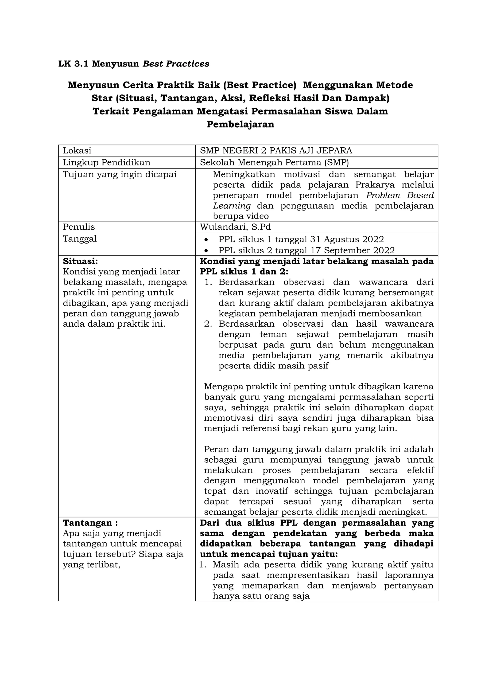 LK 3.1 Menyusun Best Practices.pdf