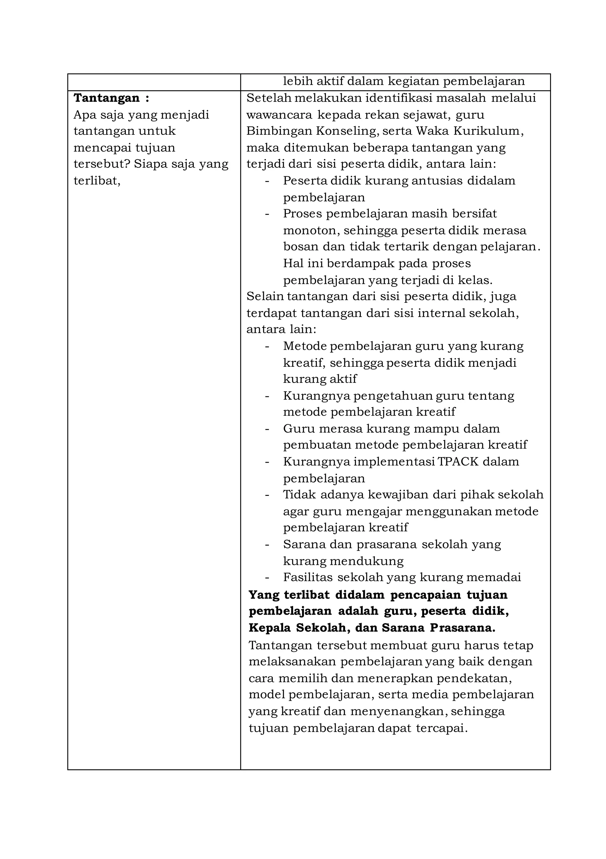 LK 3.1 BEST PRACTICE METODE STAR_HERNA.docx