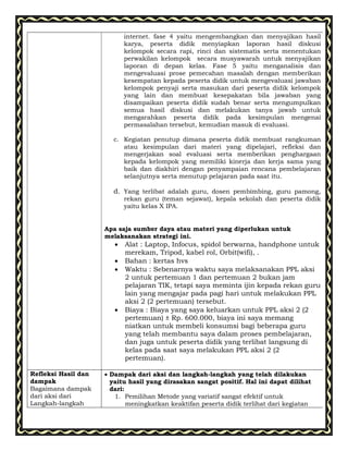 LK 3.1 PENDI VREDIYANTO.pdf