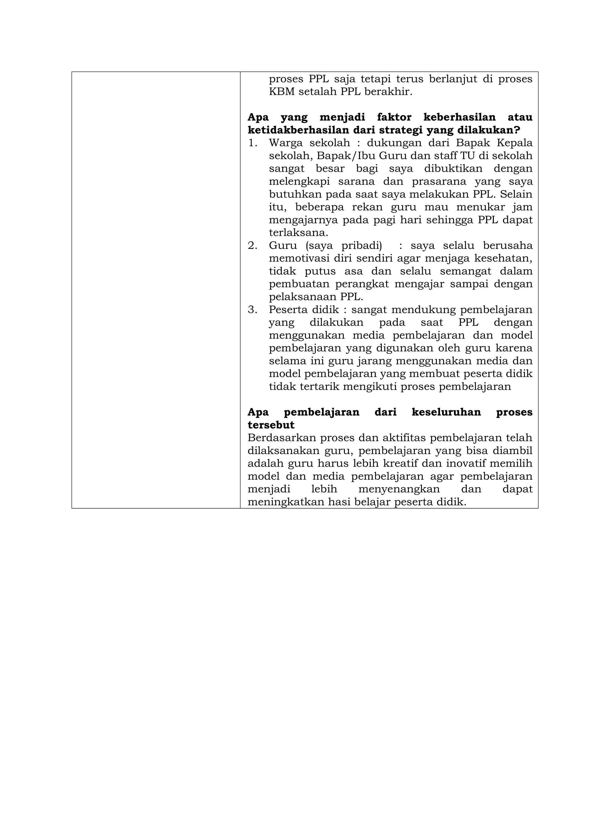 LK 3.1 Menyusun Best Practices 1.pdf