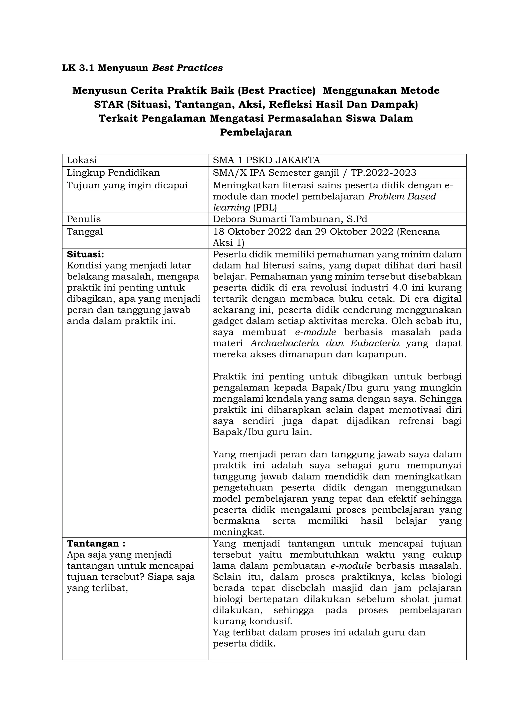 LK 3.1 Menyusun Best Practices.pdf