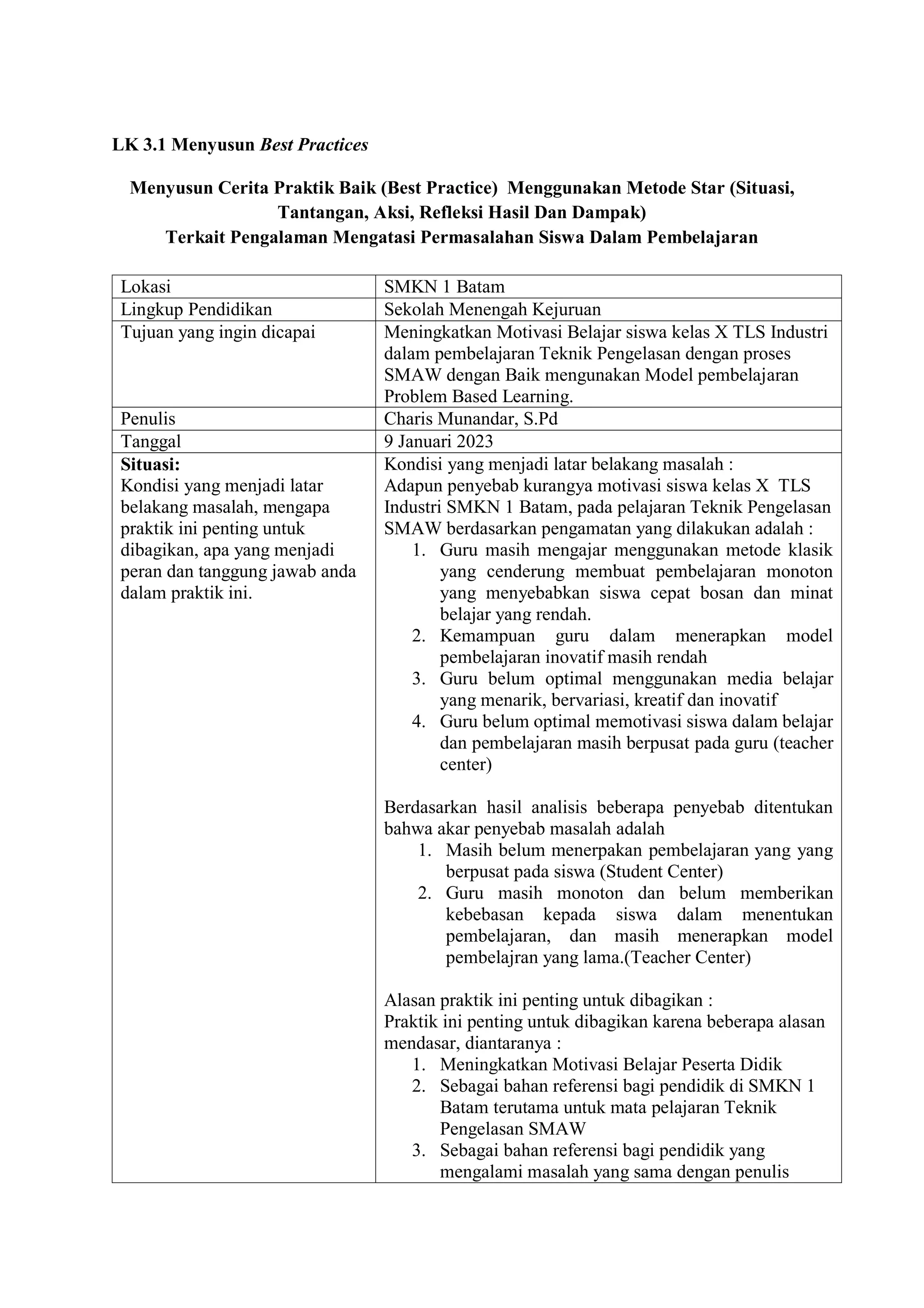 LK 3.1 Menyusun Best Practices Charis Munandar.pdf