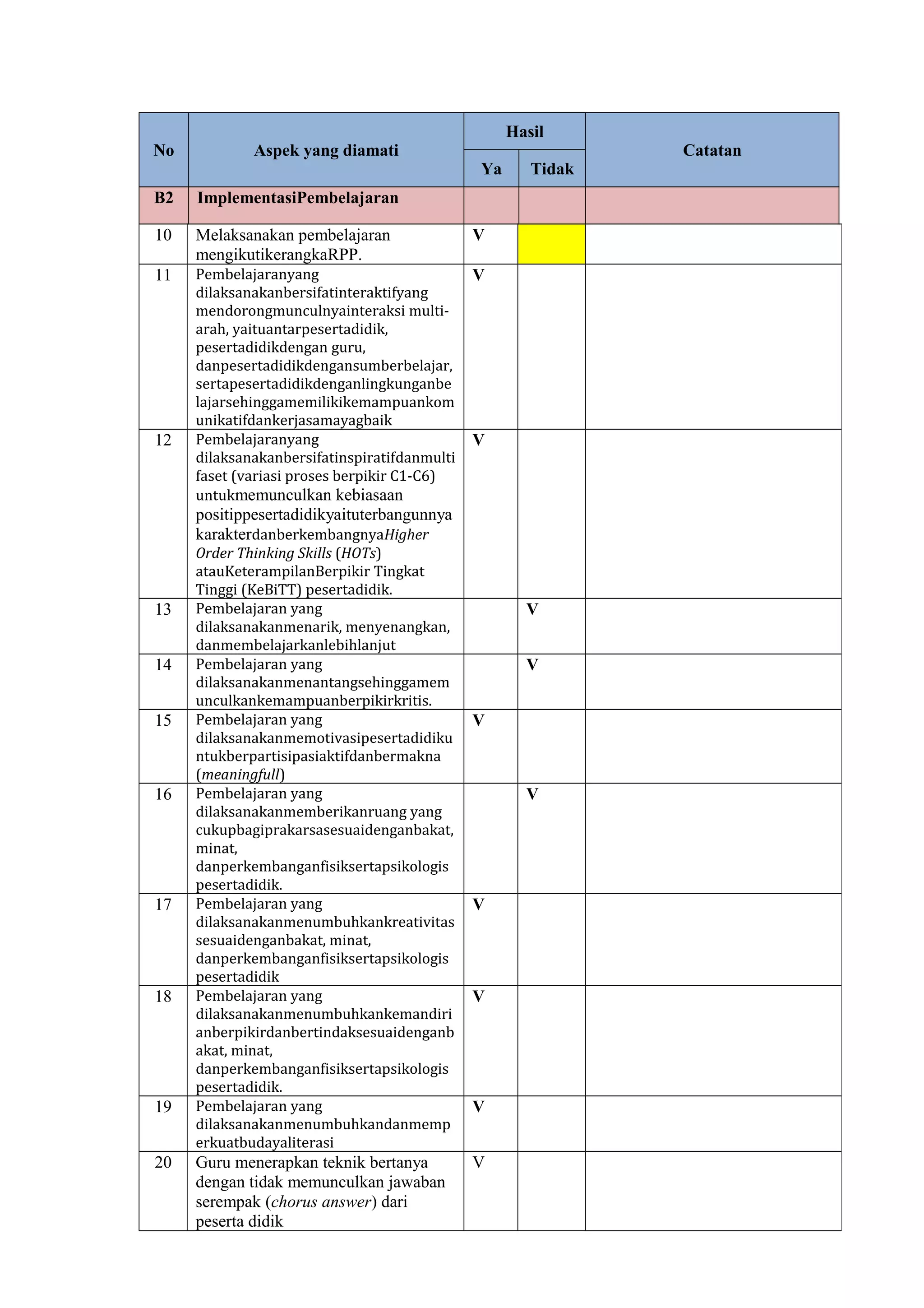 Lk 3 bio niko darqo2 | PDF