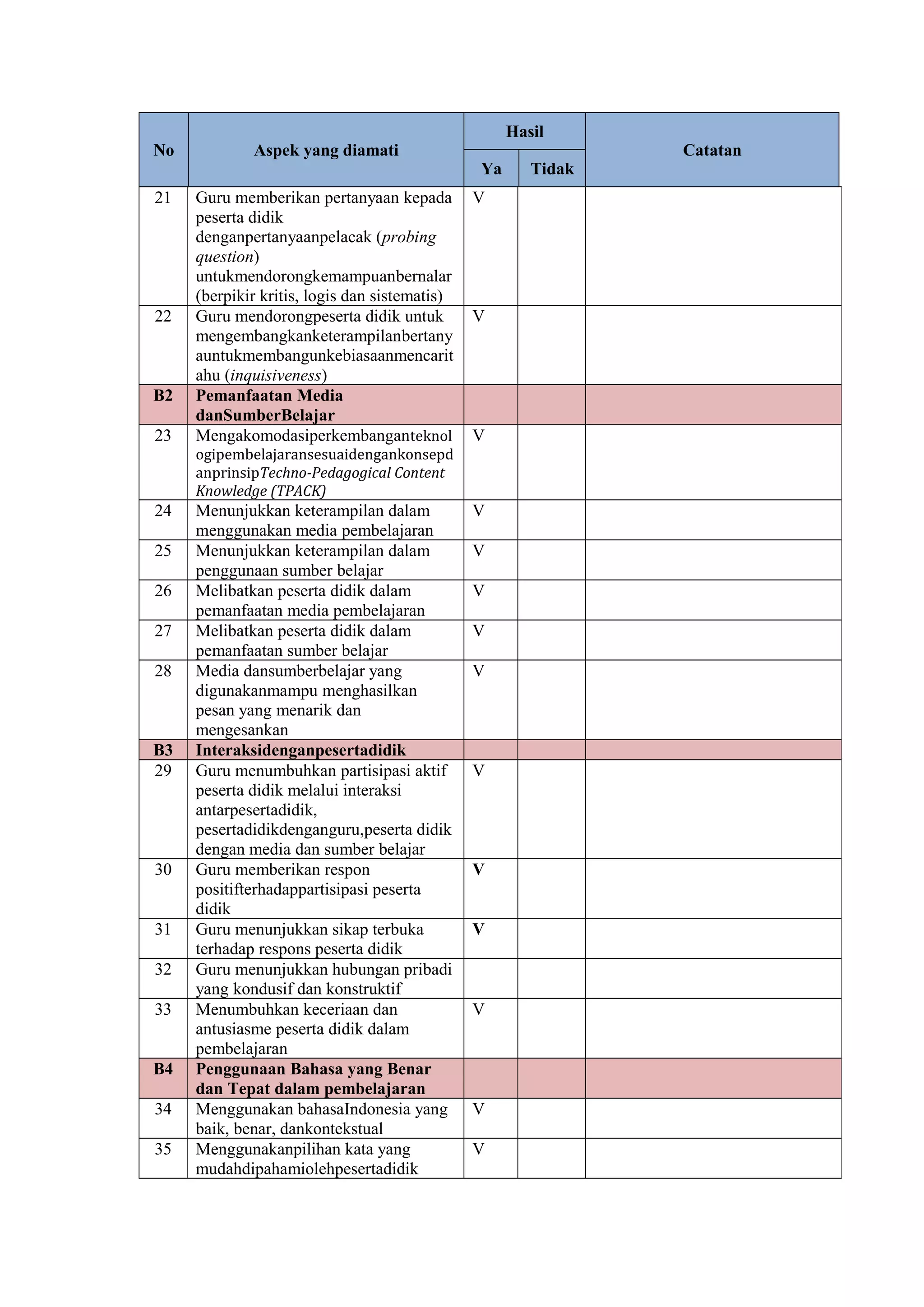 Lk 3 bio niko darqo2 | DOC