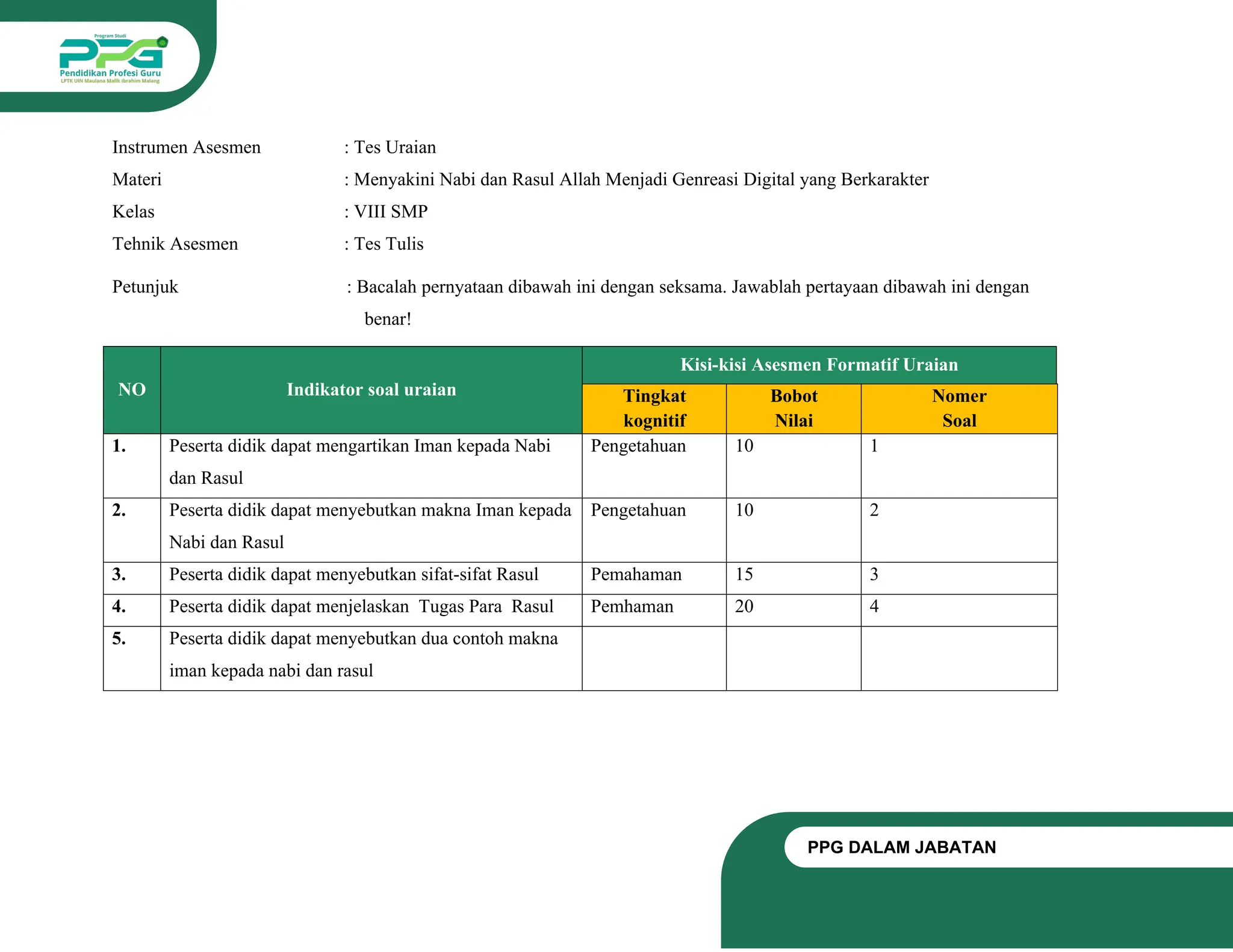 LK 4 - Penyusunan Instrumen Asesmen Awal Formatif dan Sumatif [K2] imam ...