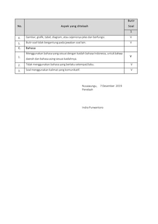 Lk 4d telaah rpp unit 2 pemantulan cahaya | PDF