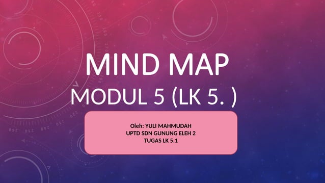 LK 5.1 Mind Map modul 5 Pelatihan Koding.pptx