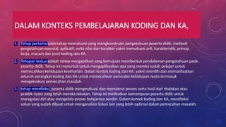 LK 5.1 Mind Map modul 5 Pelatihan Koding.pptx