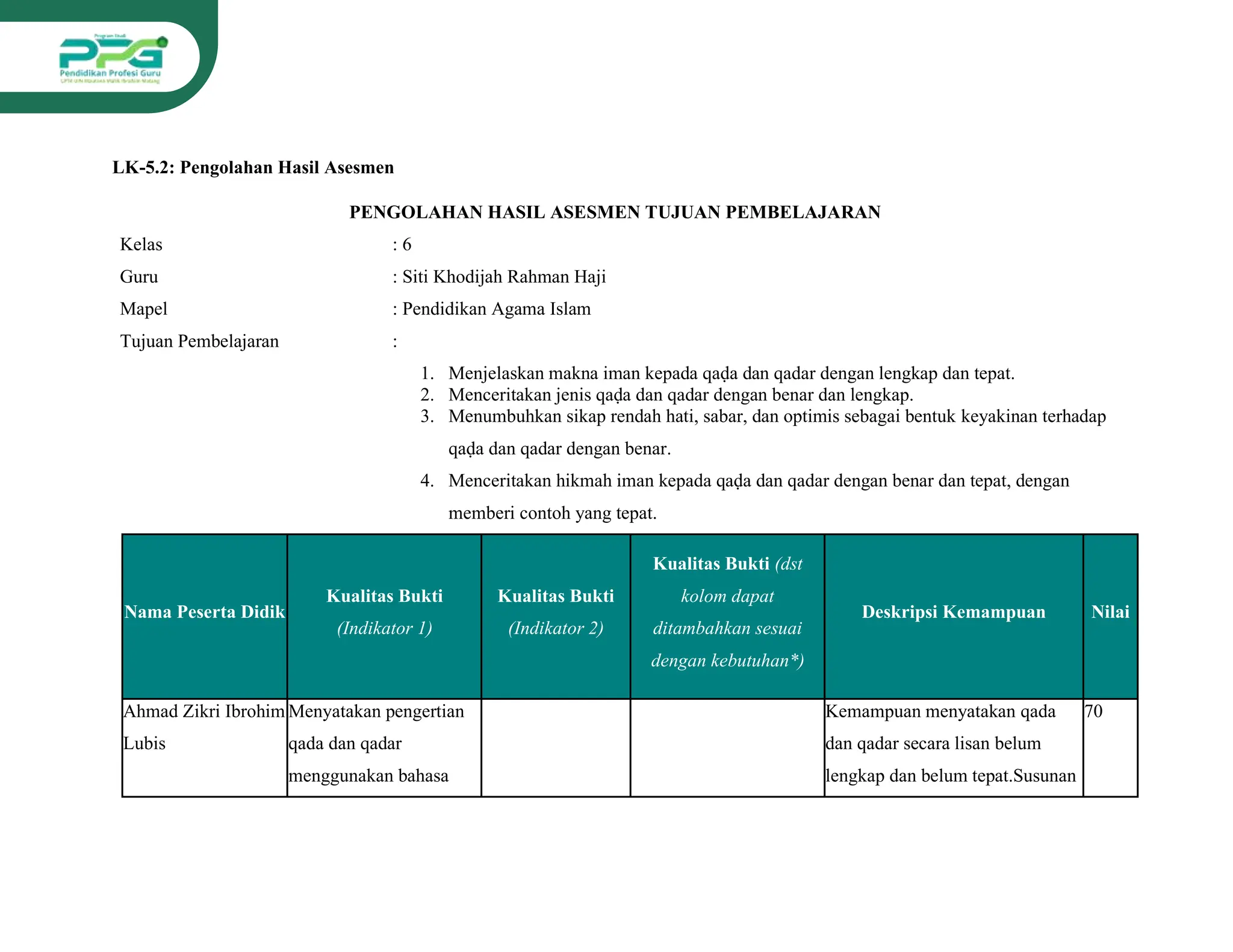 LK 5 - Pengolahan Hasil Asesmen dan Penyusunan Laporan Hasil Asesmen [K2] BU DIJAH.pdf