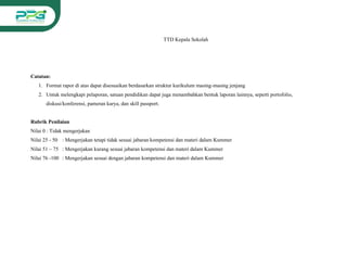 LK 5 - Pengolahan Hasil Asesmen dan Penyusunan Laporan Hasil Asesmen [K2] BU DIJAH.pdf