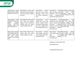 LK 5 - Pengolahan Hasil Asesmen dan Penyusunan Laporan Hasil Asesmen [K2] BU DIJAH.pdf