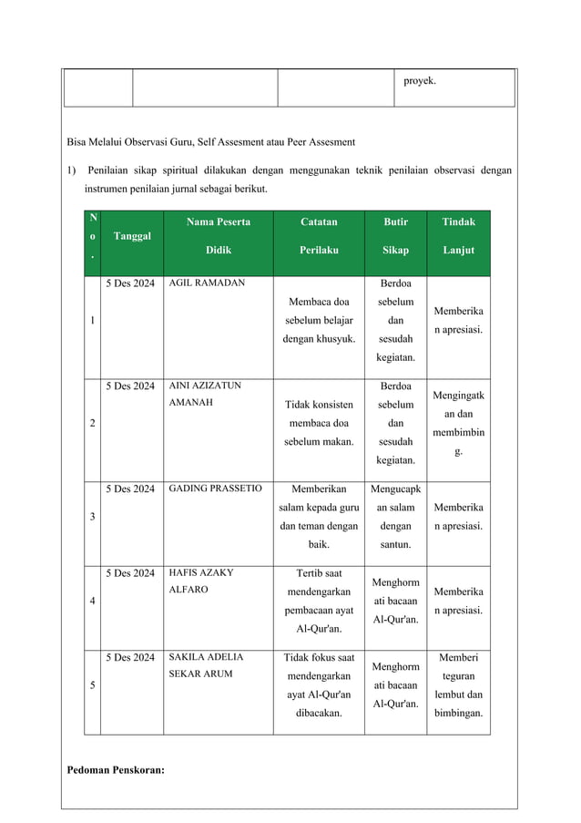 LK 6 - Penyusunan Modul Ajar PBL Sholikatul Mahmudah.docx
