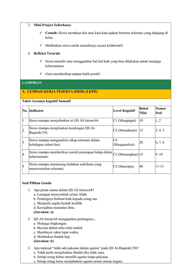 LK 6 - Penyusunan Modul Ajar PBL Sholikatul Mahmudah.docx