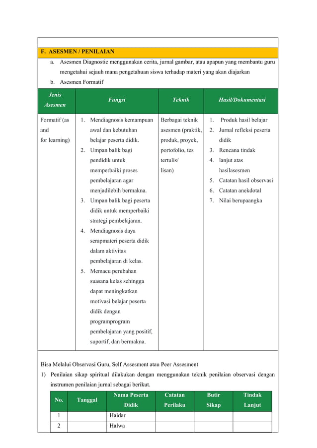 LK 6 - Penyusunan Modul Ajar PJBL -K2-.docx