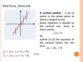 Lk_6_MED.pptx | Physics | Science