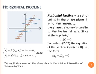 Lk_6_MED.pptx | Physics | Science